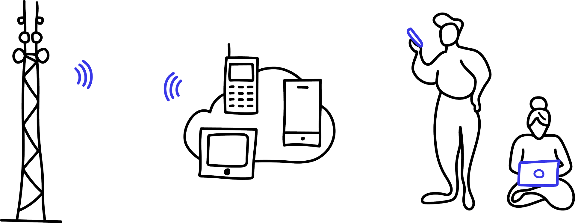 Mobile Phone - Regional Tech Hub