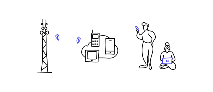 Mobile Broadband - Regional Tech Hub
