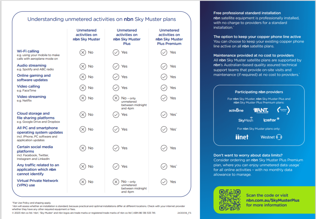 Connectivity questions